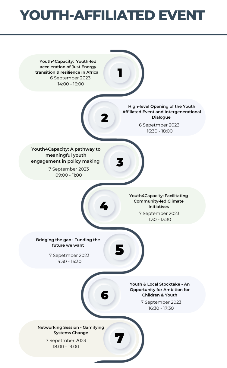 Youth Affiliated Event 2023 | UNFCCC